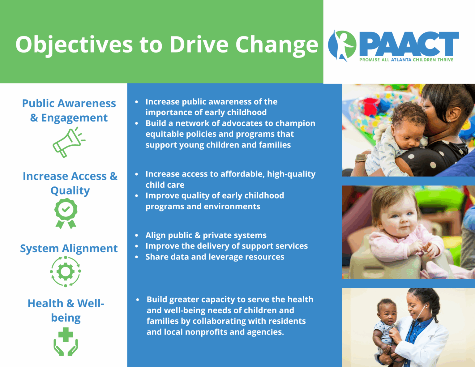 PAACT: Promise All Atlanta Children Thrive - GEEARS